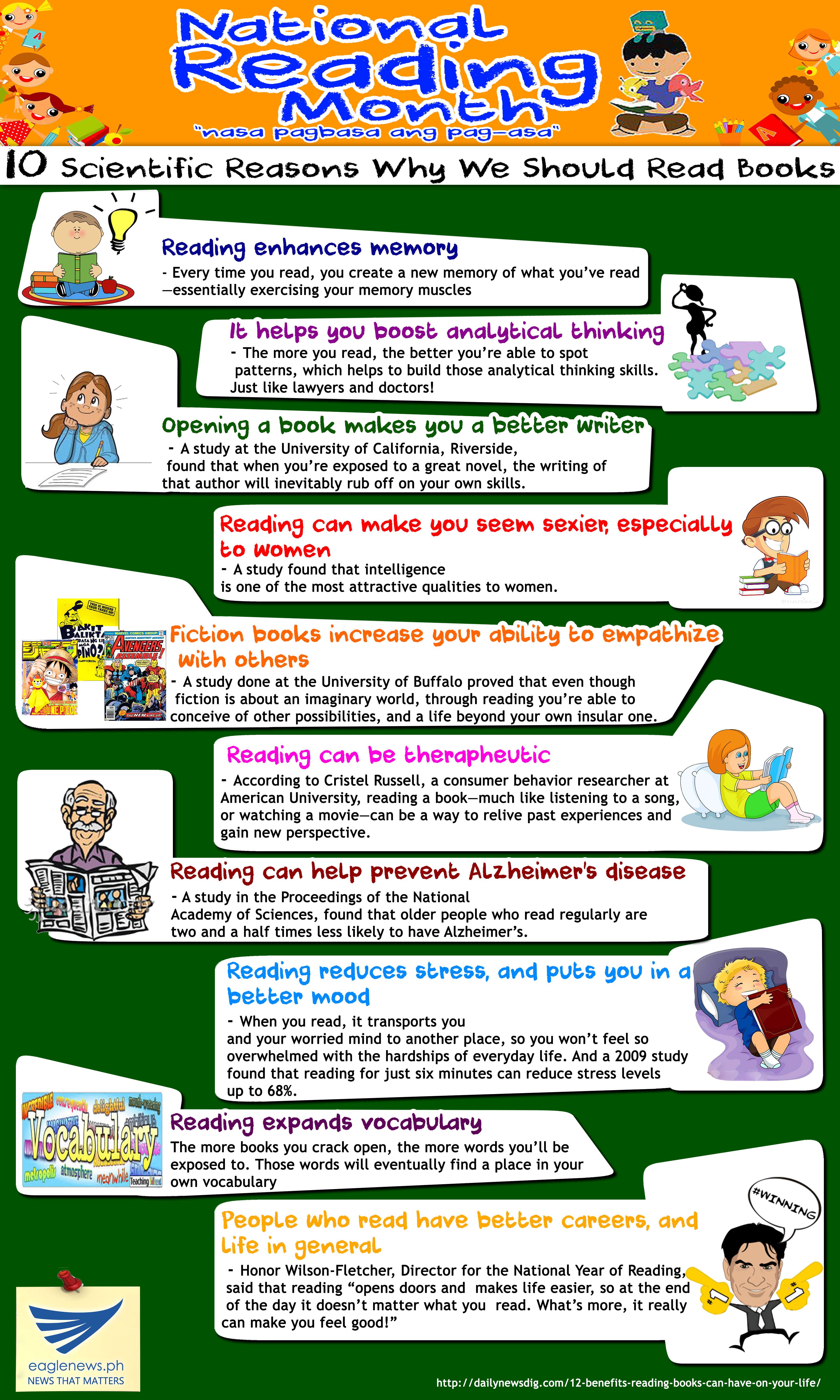National Reading Month Infographics - Eagle News