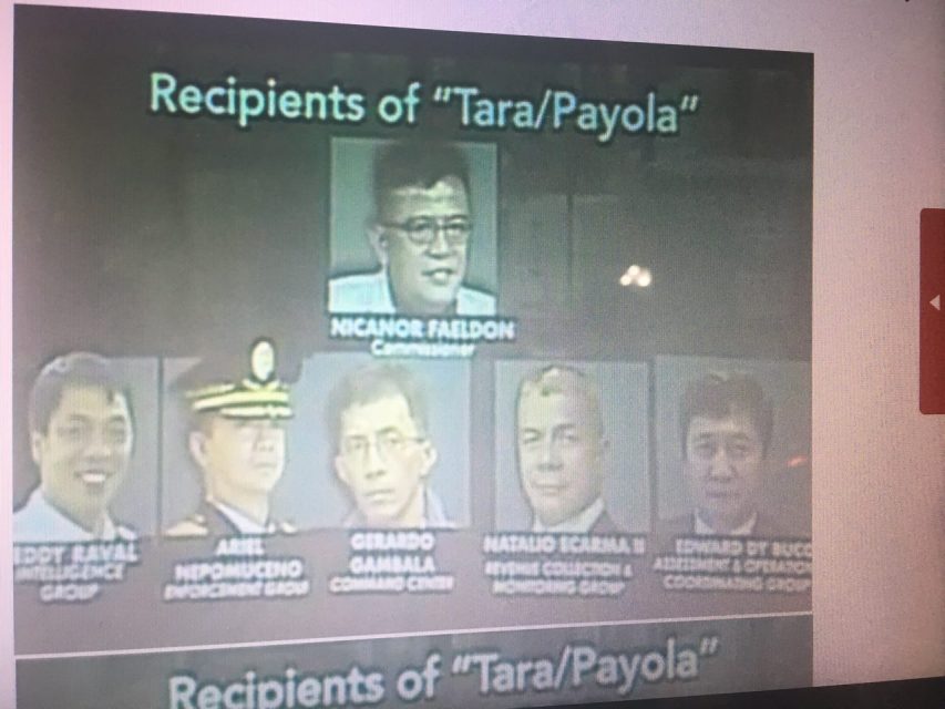 LOOK: Recipients, big players in Customs bureau "tara" system, based on ...