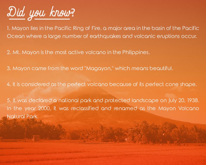 Infographics: Mt. Mayon Facts