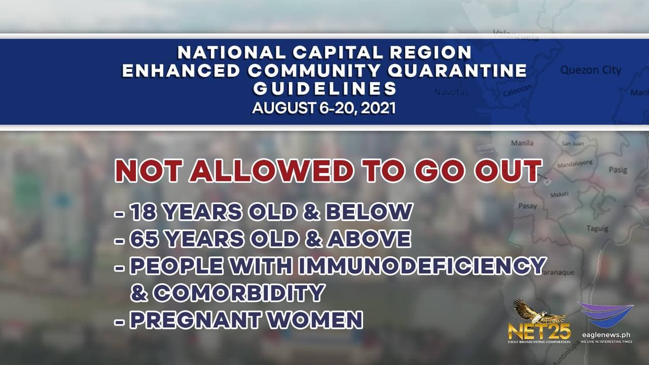 INFOGRAPHICS: Important reminders this ECQ (Aug. 6 to 20) for Metro Manila