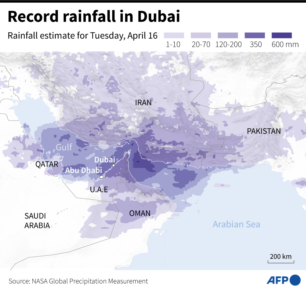 Record rainfall in Dubai - Eagle News